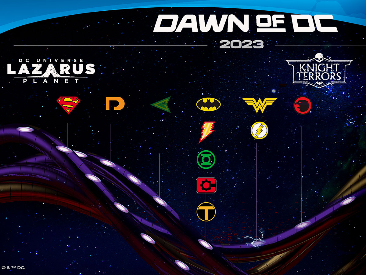 SDCC Panel Recaps: Dawn of DC and Knight Terrors | DC