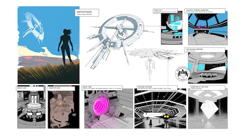 DC.com - DC All In Hub