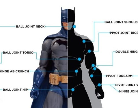 DC Collectibles: The Anatomy of Our Newest Action Figures | DC