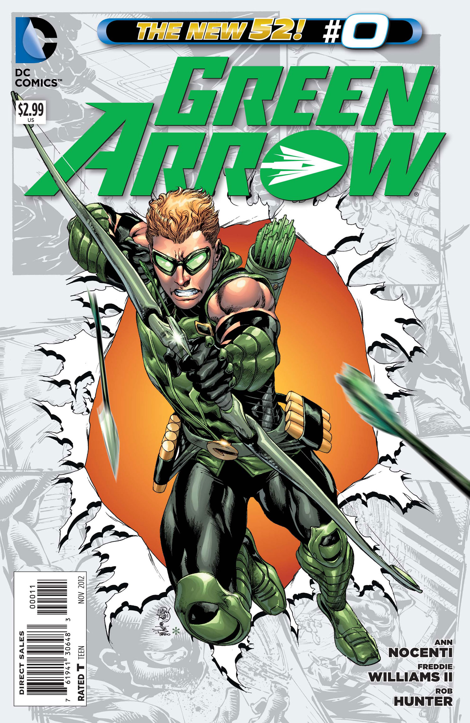 The Green Arrow Week Gut Check Challenge | DC