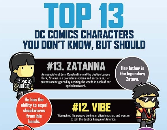 Scribblenauts Presents: The Top 13 DC Comics Characters You Don't Know ...