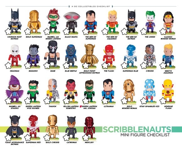 DC Collectibles: Introducing the 'Naut-y List | DC