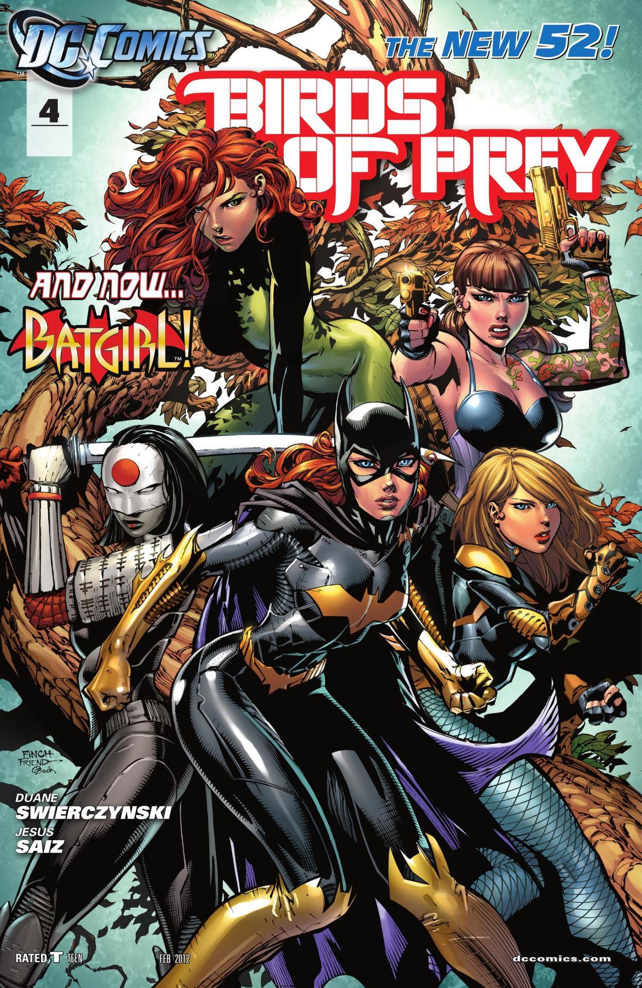 Birds Of Prey Comic Covers