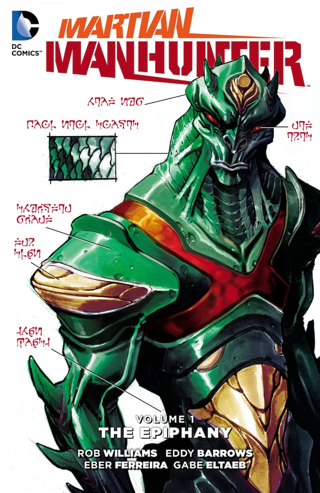 DC Sneak Peek: Martian Manhunter (2015) | DC